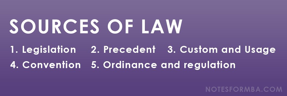Sources of Law: Legislation, Precedent, Custom and Usage, Convention ...